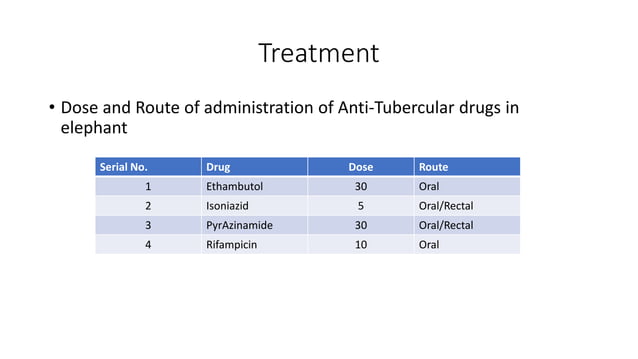 Zoonoses in wild animals presentation.pptx