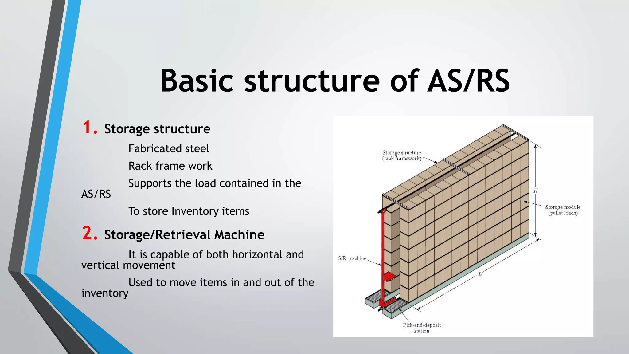 Automated storage and retrieval system | PPTX