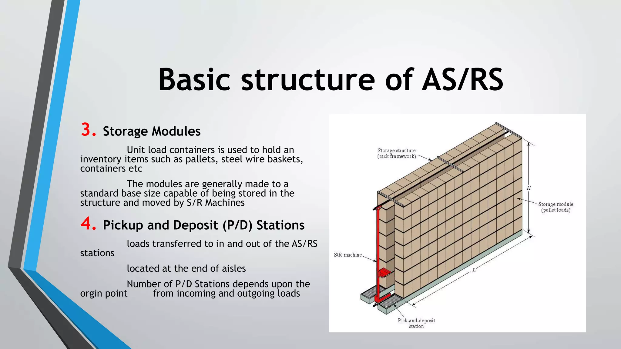 Automated storage and retrieval system | PPTX