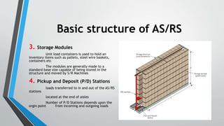 Automated storage and retrieval system | PPTX