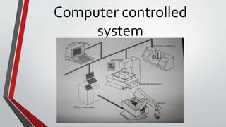 Flexible Manufacturing System (FMS) | PPT