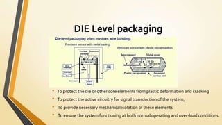 MEMS Packaging | PPTX