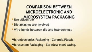 MEMS Packaging | PPTX