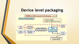 MEMS Packaging | PPTX