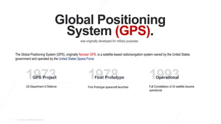 How Military sector change the GIS world | PPTX