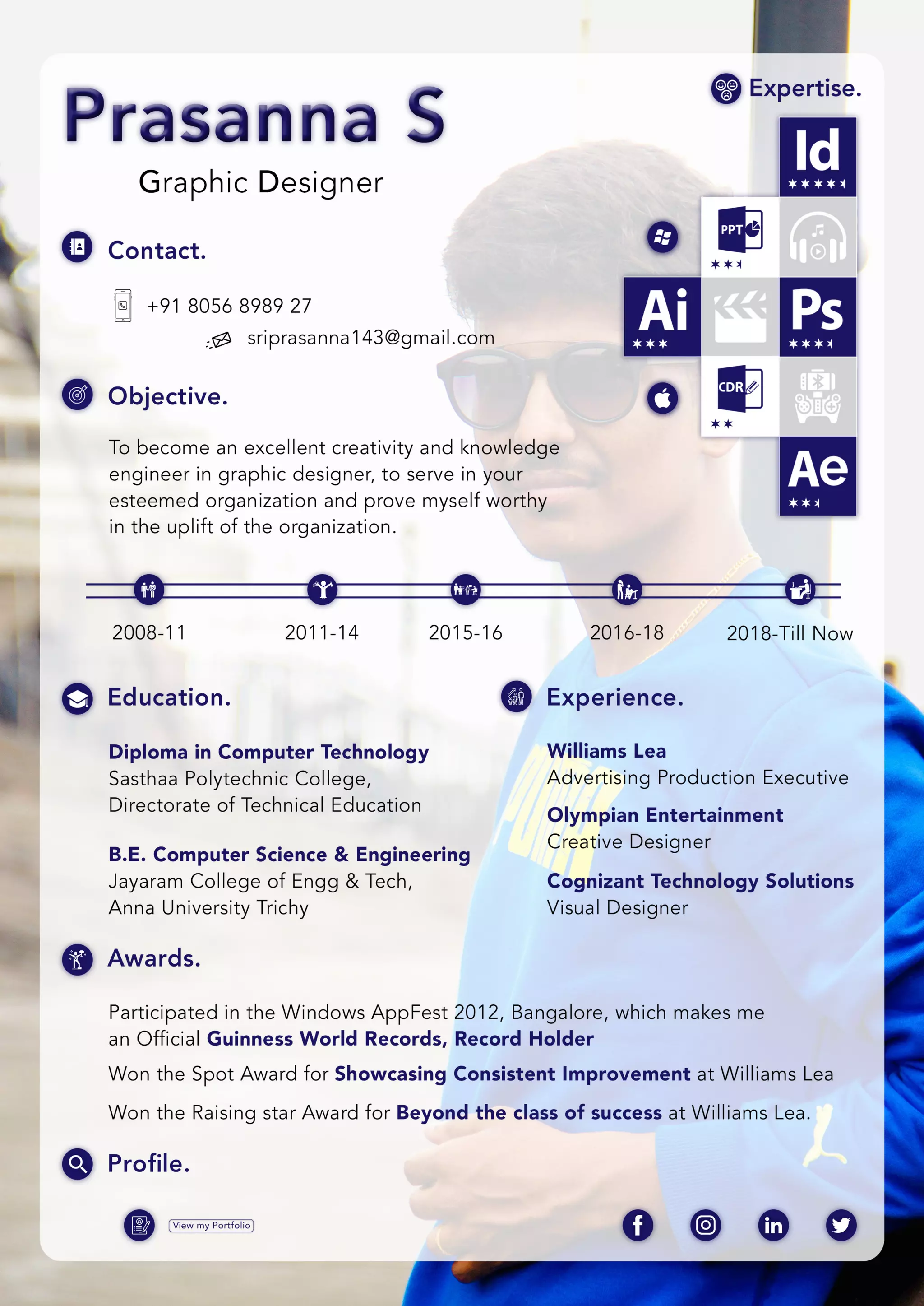 Prasanna resume | PDF
