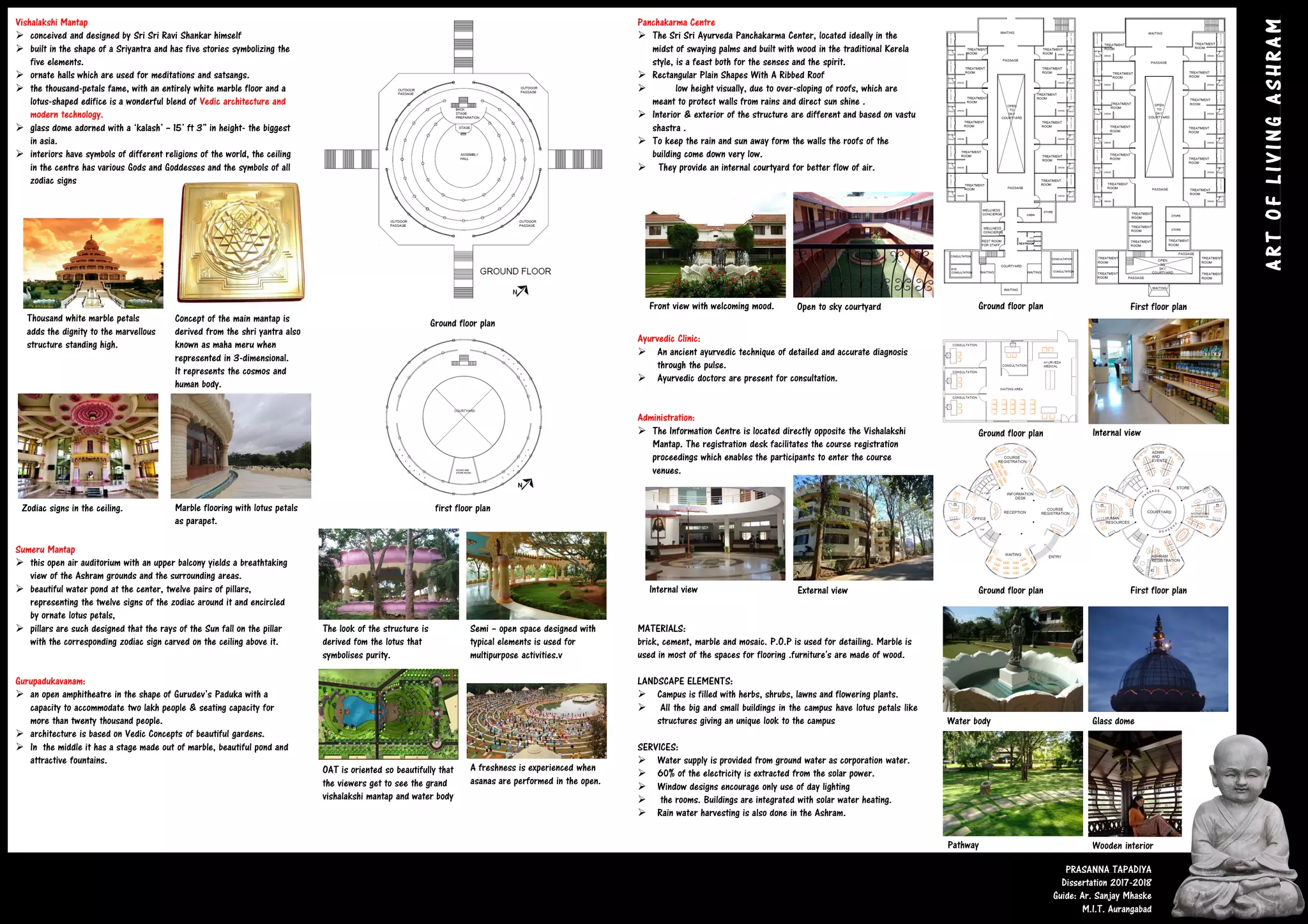 PrasannaTapadiya_spiritual centre_case study | PDF