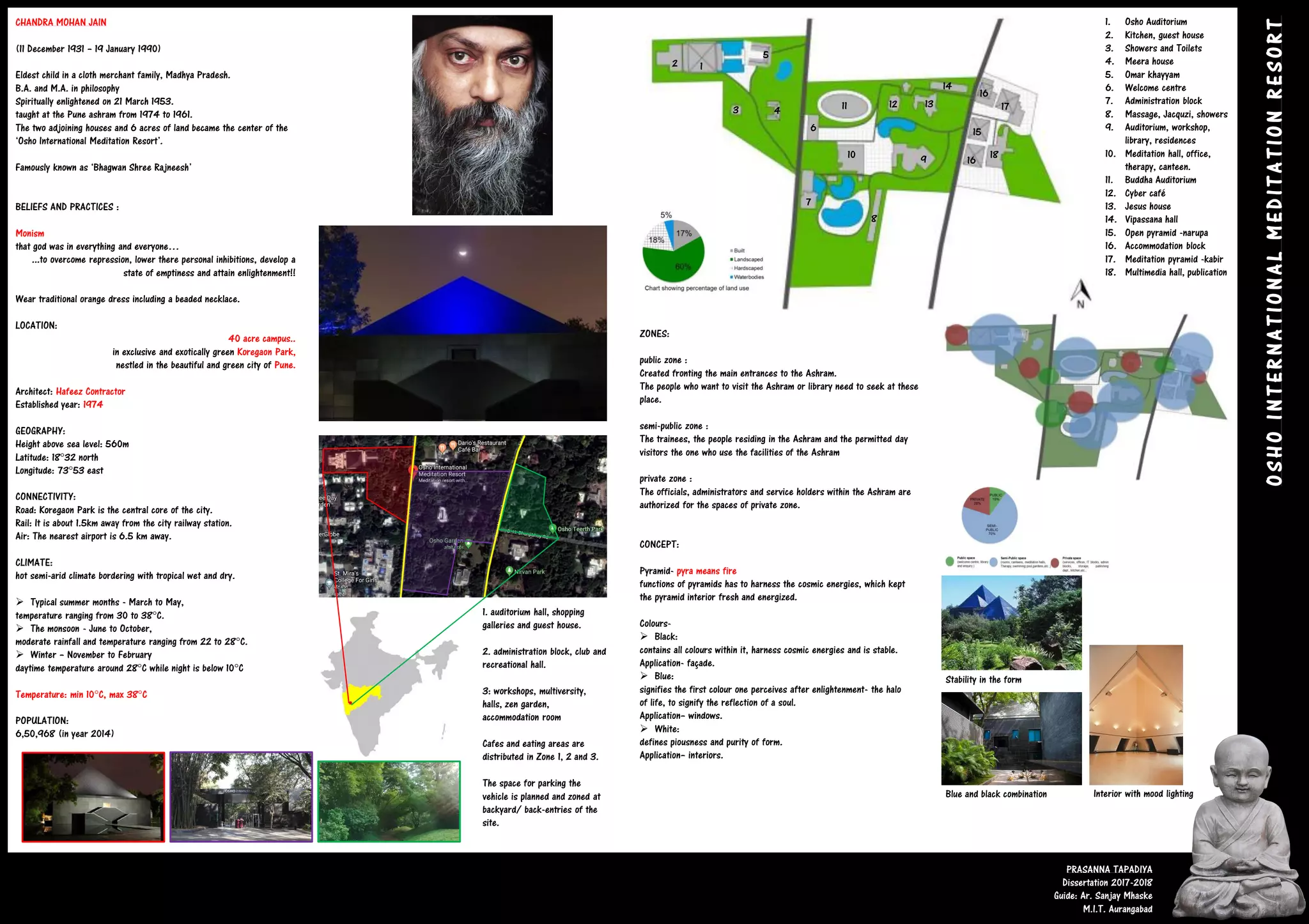 PrasannaTapadiya_spiritual centre_case study | PDF