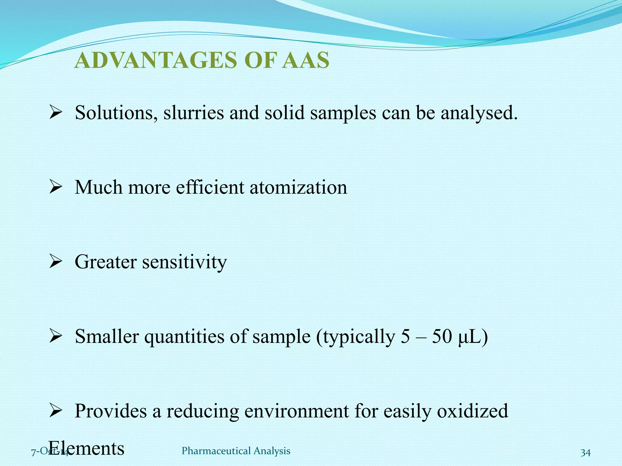ATOMIC ABSORPTION SPECTROPHOTOMETRY | PPTX