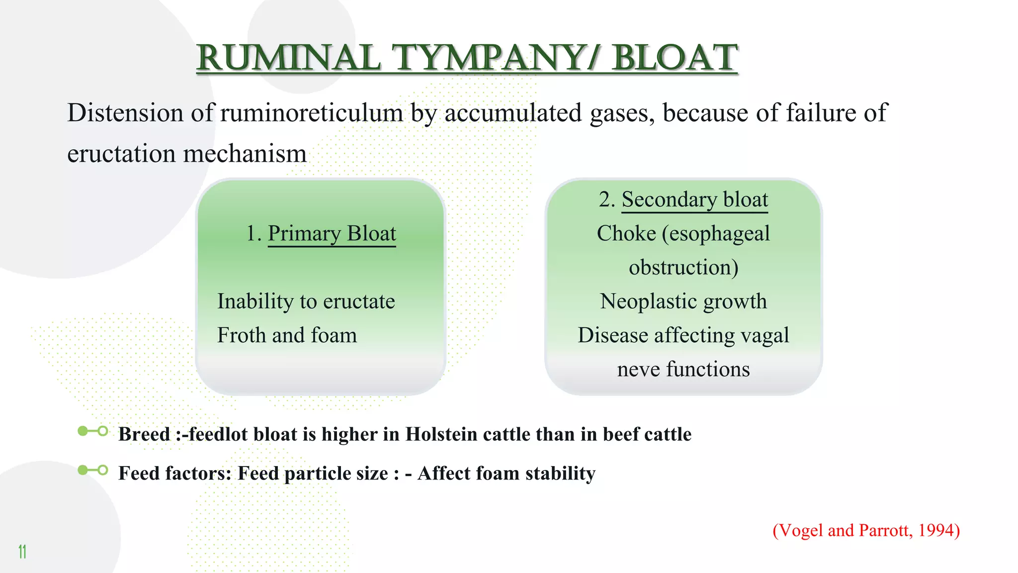 RUMEN DYSFUNCTIONS.pptx