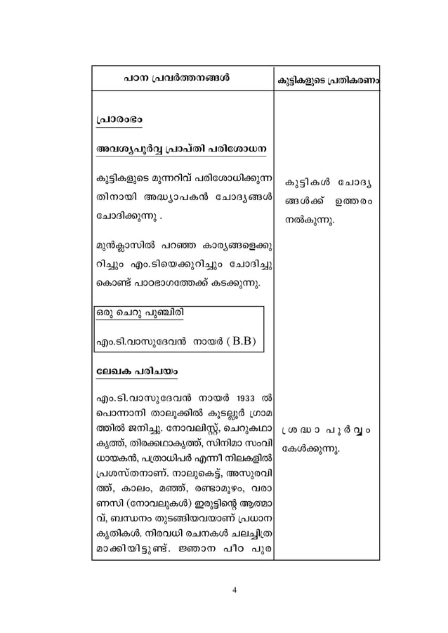 Praseeda online lesson plan | PDF