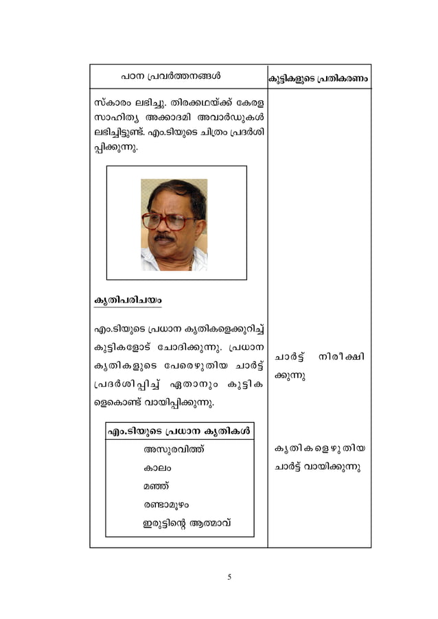 Praseeda online lesson plan | PDF