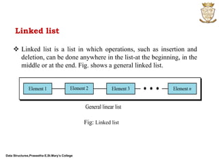 Computer Science-Data Structures :Abstract DataType (ADT) | PPTX