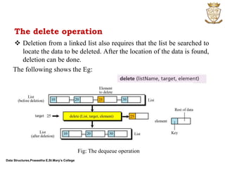 Computer Science-Data Structures :Abstract DataType (ADT) | PPTX