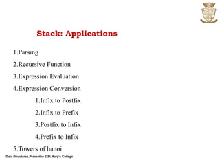 Computer Science-Data Structures :Abstract DataType (ADT) | PPTX | Programming Languages | Computing