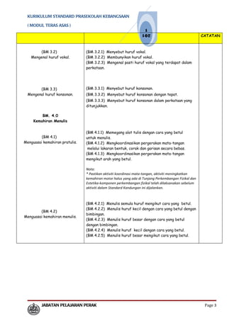 Prasekolah wan rpt 2010 bahasa malaysia | PDF