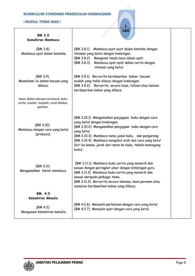 Prasekolah wan rpt 2010 bahasa malaysia | PDF