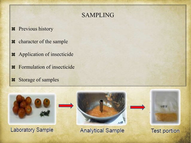 pesticide residue analysis methods in fruits and vegetables | PPTX | Chemistry | Science