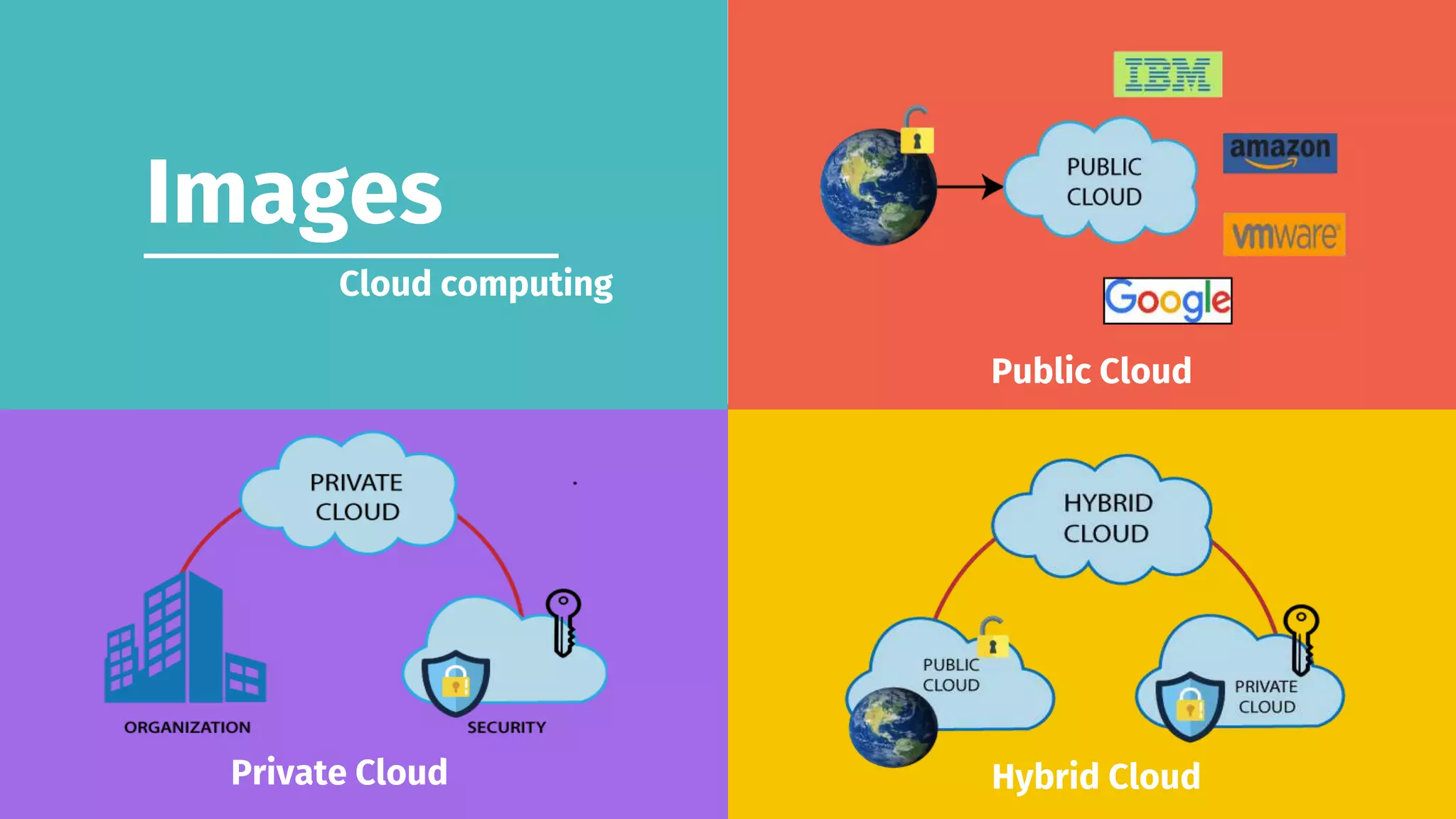 Cloud Computing Architecture Pptx