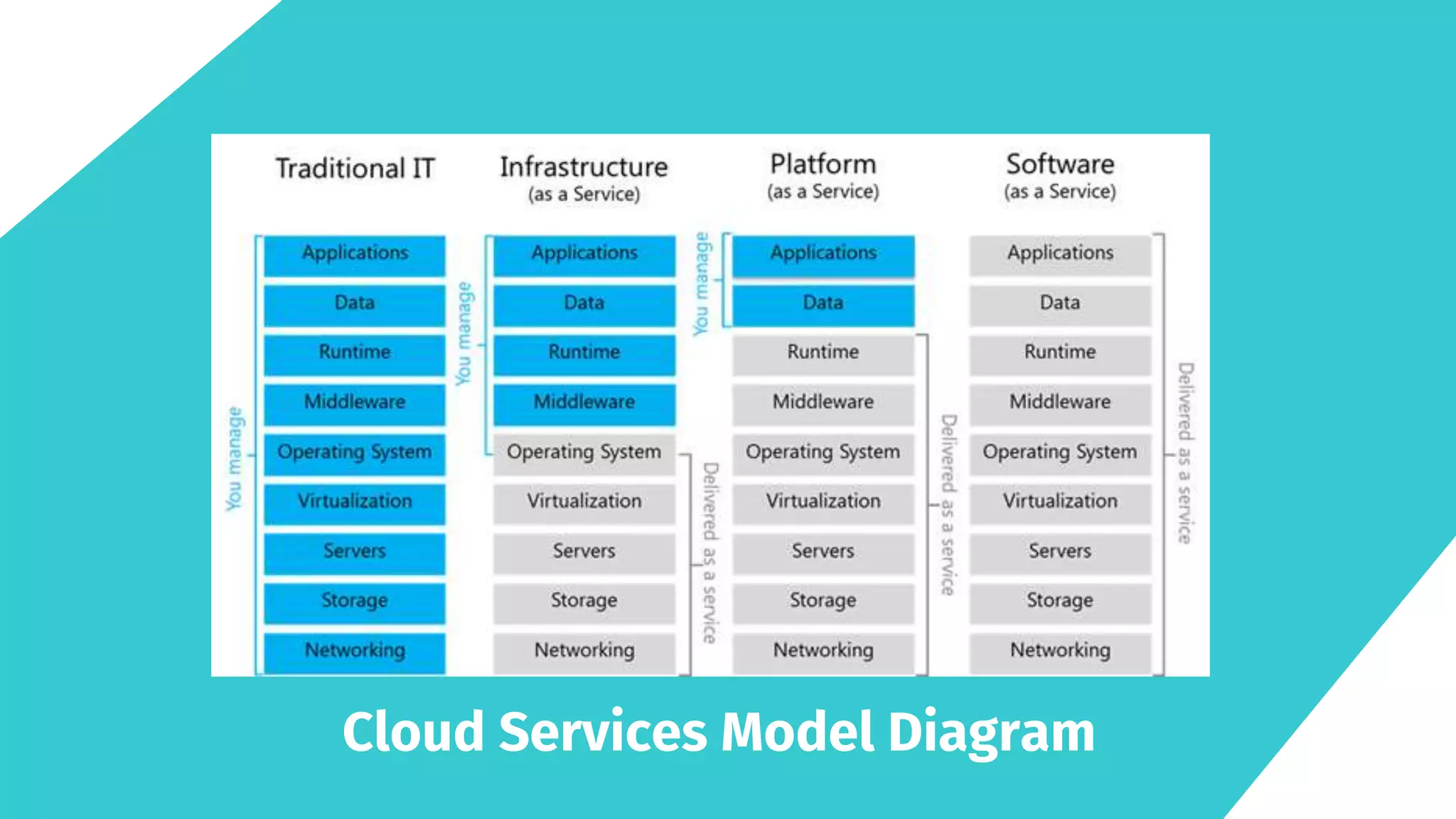 cloud computing architecture.pptx