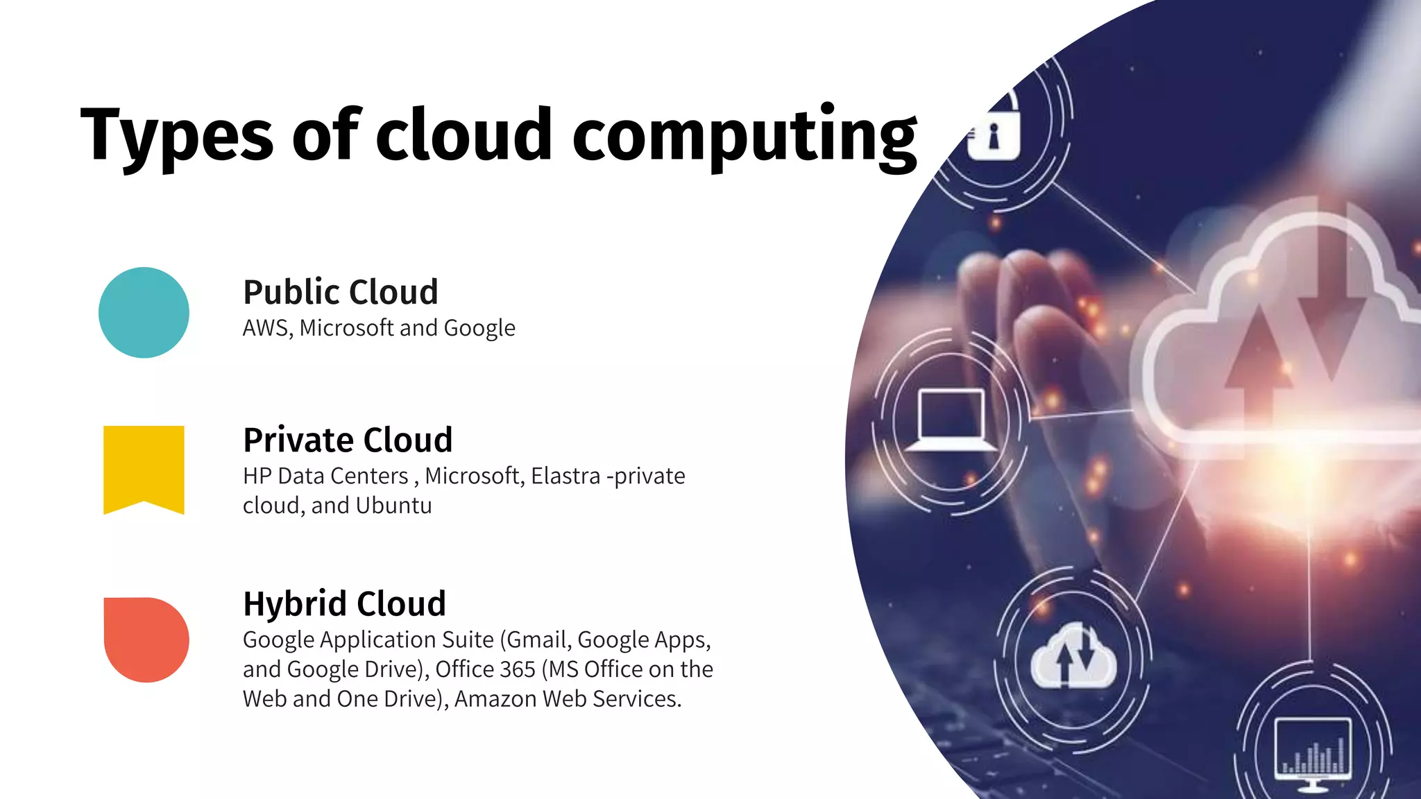 cloud computing architecture.pptx