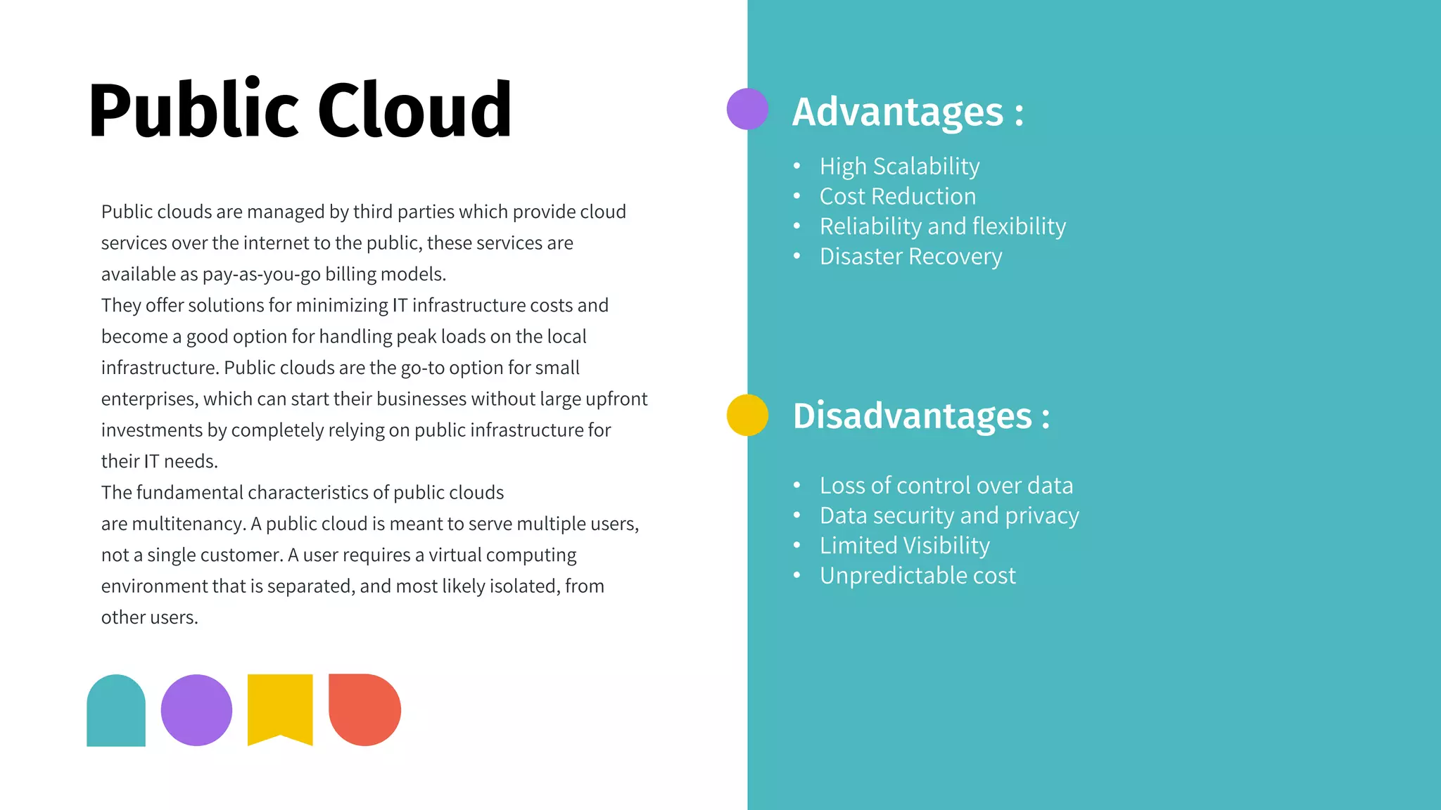 Cloud Computing Architecture Pptx