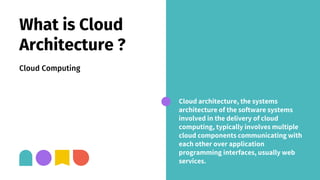 cloud computing architecture.pptx