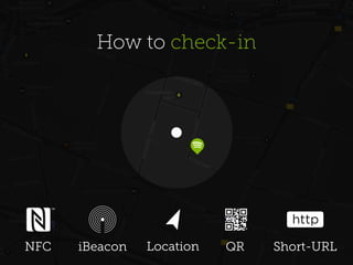 Spotify Places | PDF