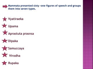paper no: 7 literary criticism western and Indian poet(2) | PPTX