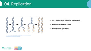 Presentation in GGGWeek Agenda-HU session.pdf