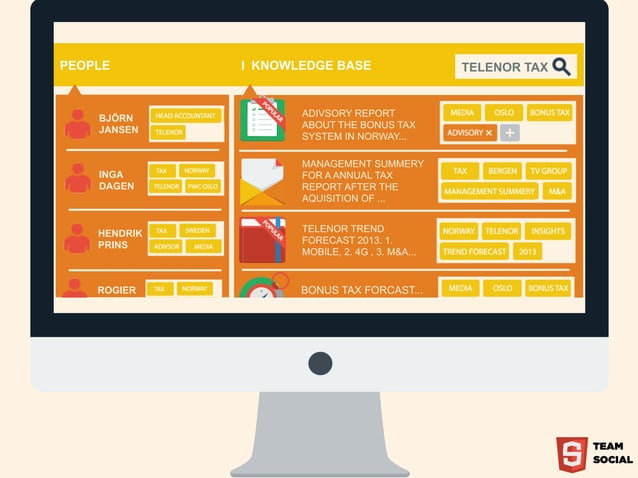 Business Case PWC - Oslo University | PPT
