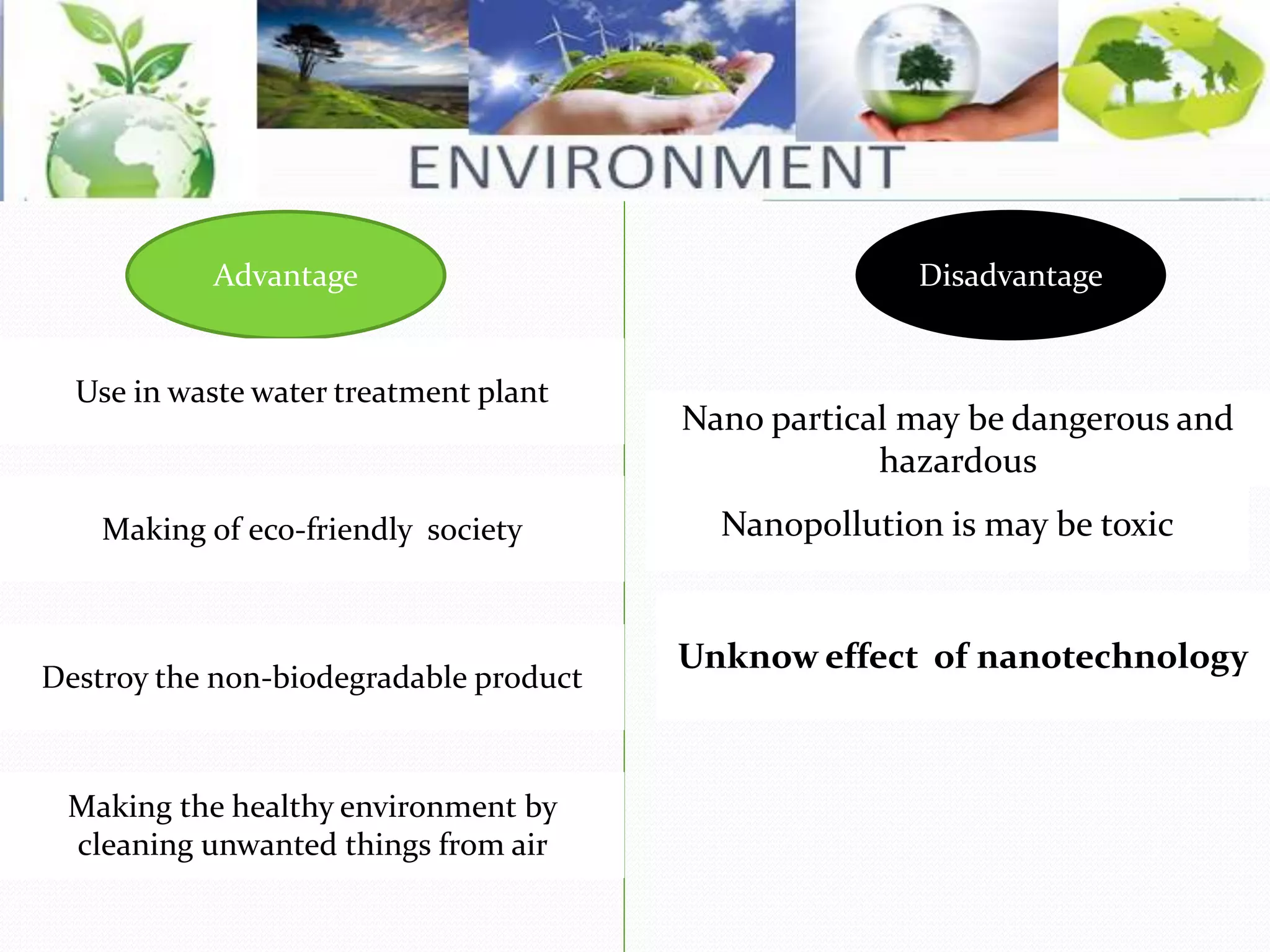 nanotechnology presentation in college (b.tech) | PPTX