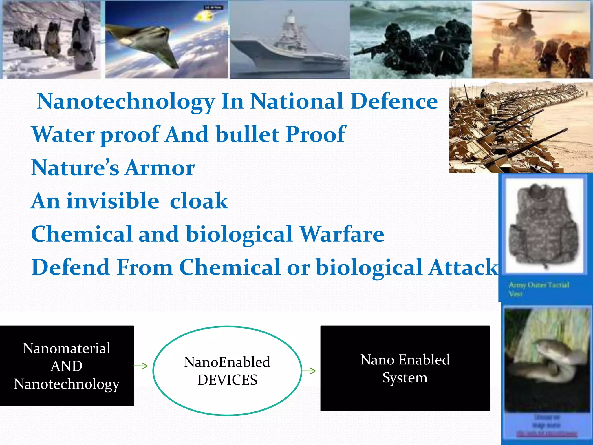 nanotechnology presentation in college (b.tech) | PPTX