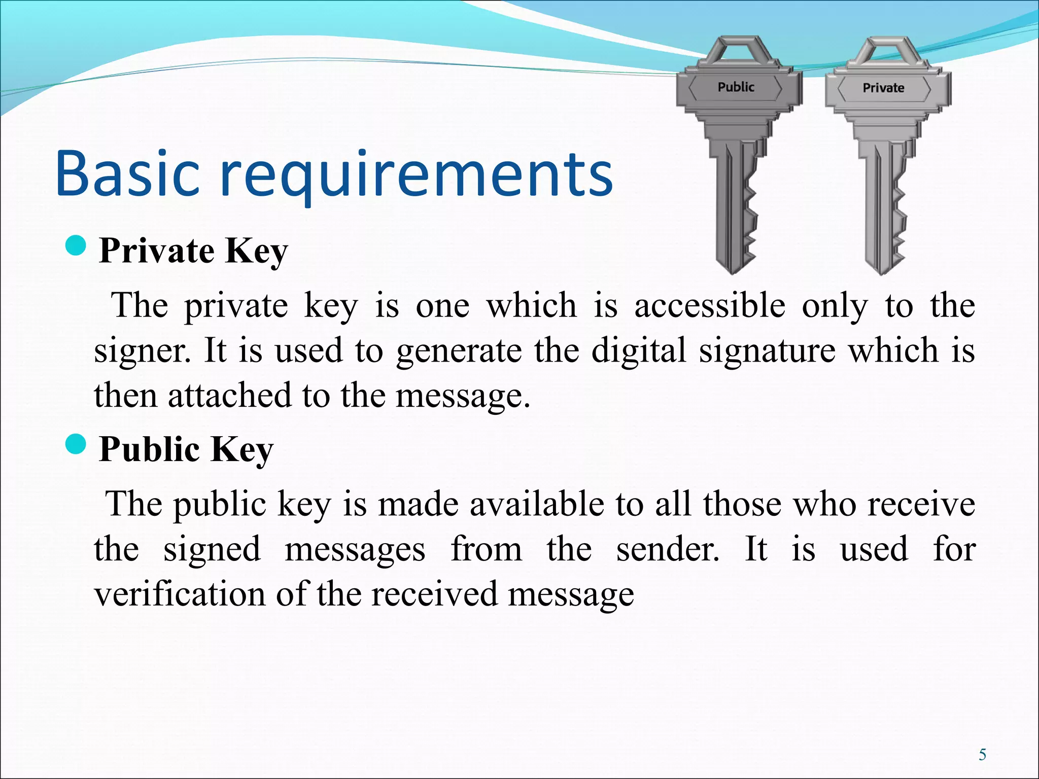 Digital Signature | PPT