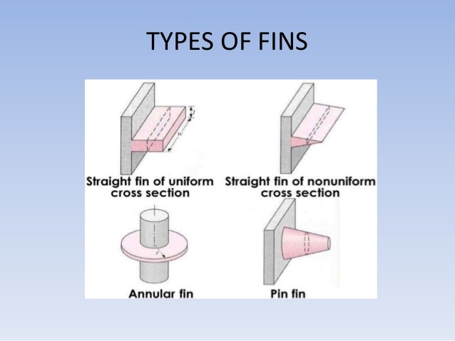 heat transfer through fins