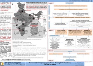 Assessment of participatory approach for planning of hawkers space ...