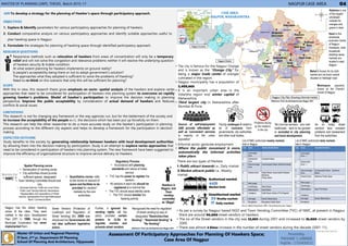 Assessment of participatory approach for planning of hawkers space ...