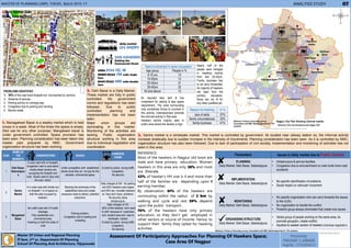 Assessment of participatory approach for planning of hawkers space ...