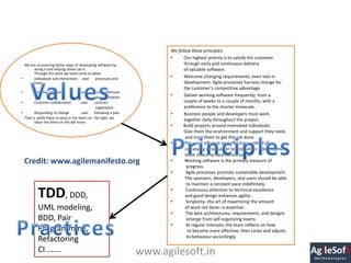 Prashant technical practices-tdd for xebia event | PPT