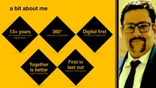 Prashant's Portfolio | PDF | Business Administration | Business