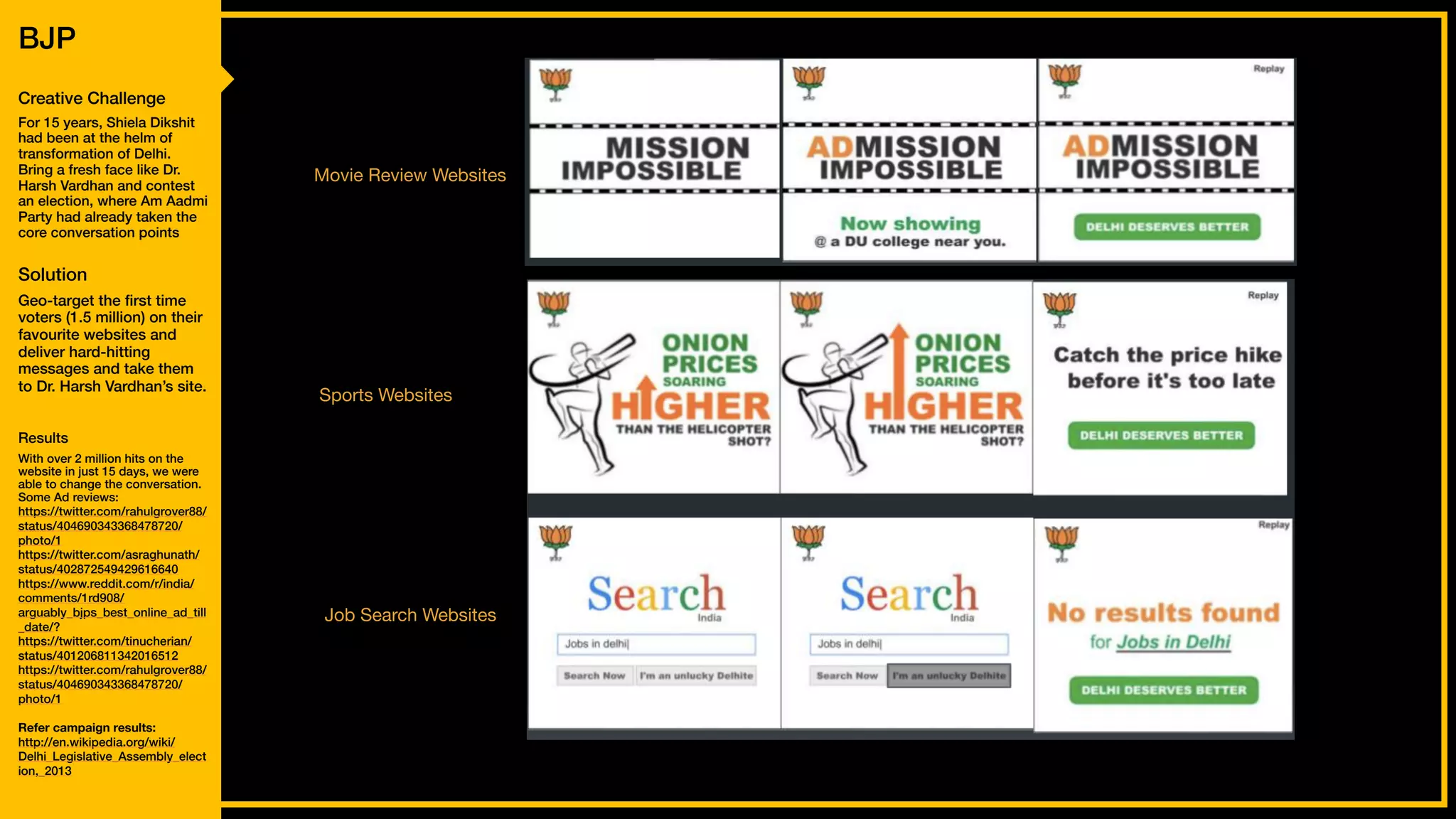 Prashant ecd portfolio_aug_2020 | PDF