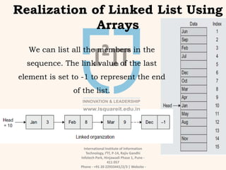 Data Structure - Linked List | PPT