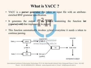 Programming with LEX & YACC | PPTX | Desktop Publishing | Computer Software and Applications