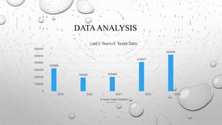 PrashantGonugade.pptx