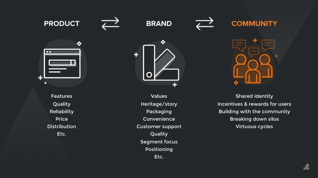 Prashanth Chandrasekar (Stack Overflow) - Powering Success by Fostering ...