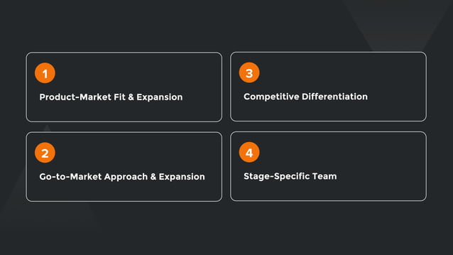 Prashanth Chandrasekar (Stack Overflow) - Powering Success by Fostering Community | PDF ...