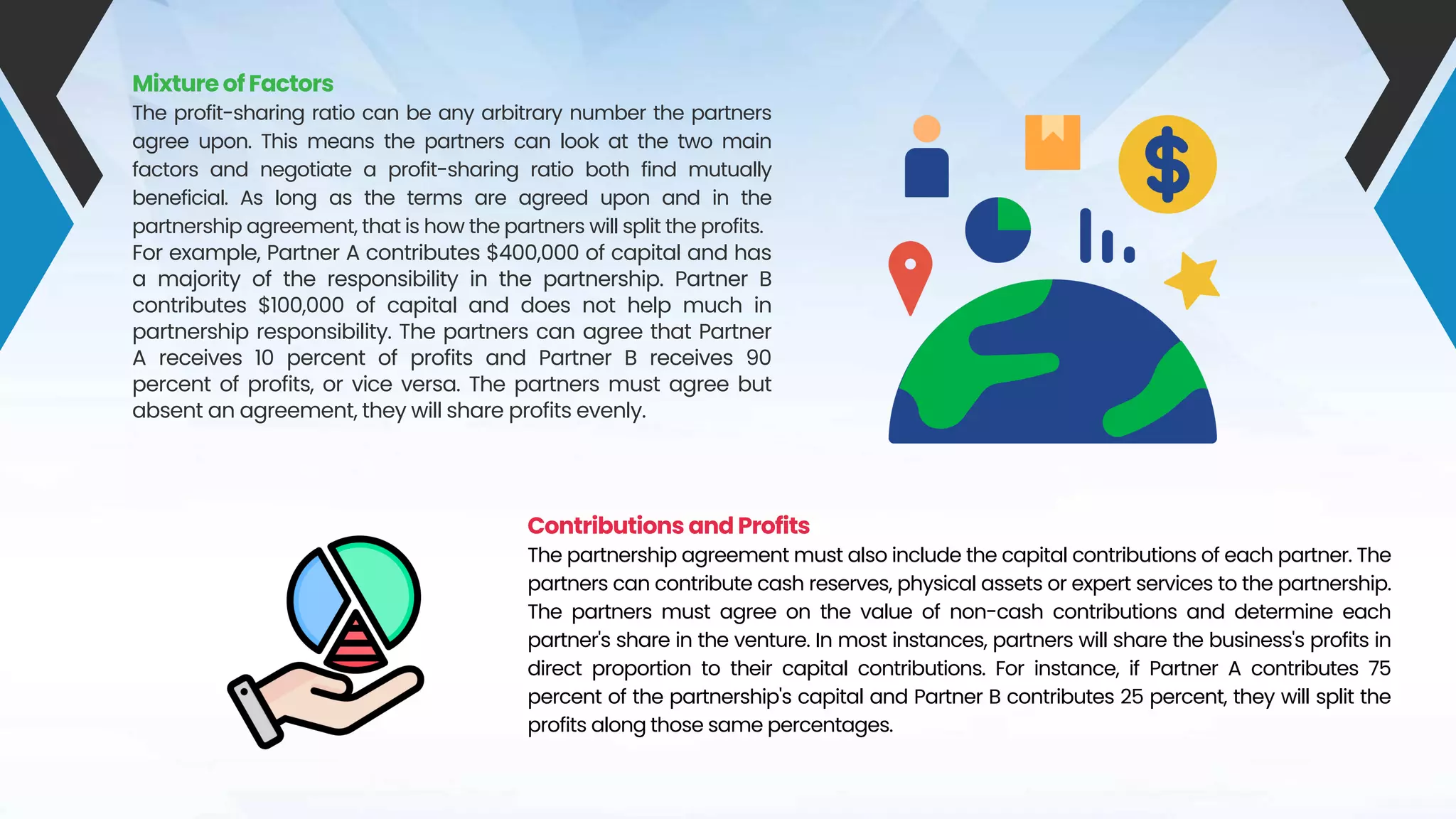 Prashanth Dewatering Business Proposal.pdf