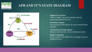 Presentation on APB GPIO core module design and verification | PPTX