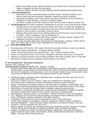 Prashanth naik cv | PDF