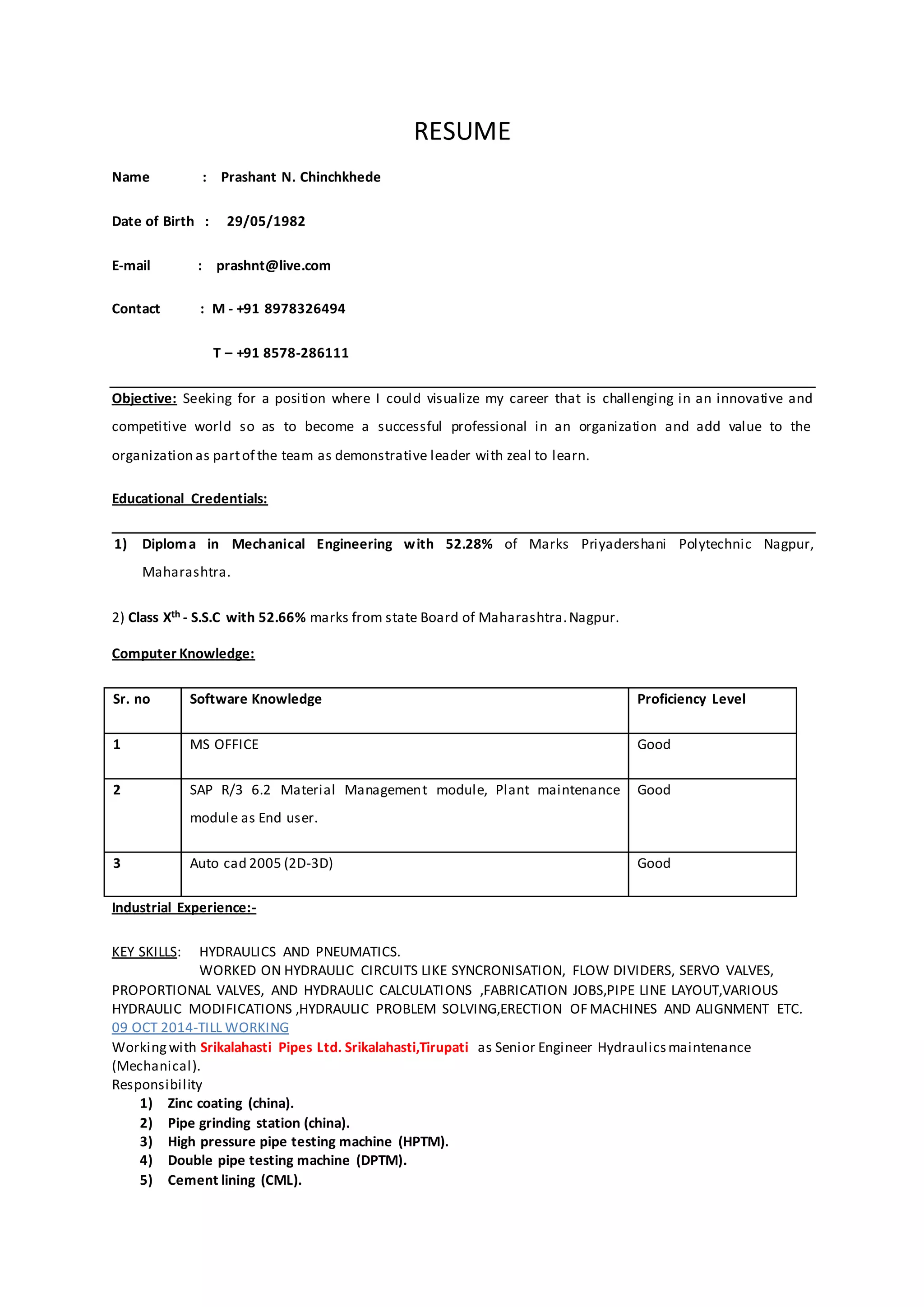 Prashant Chinchkhede | DOCX